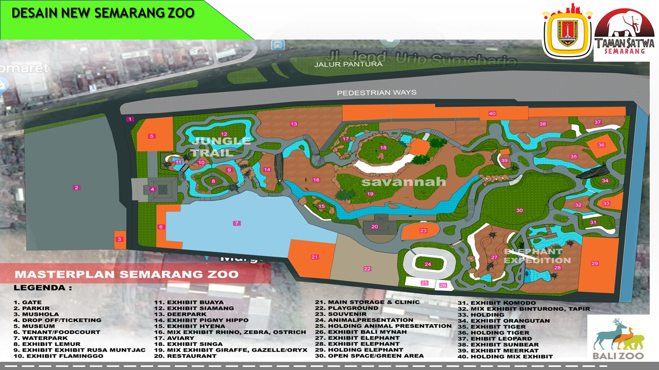 PENGEMBANGAN SEMARANG ZOO