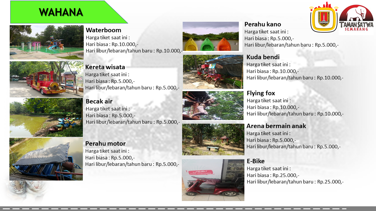 PENGEMBANGAN SEMARANG ZOO